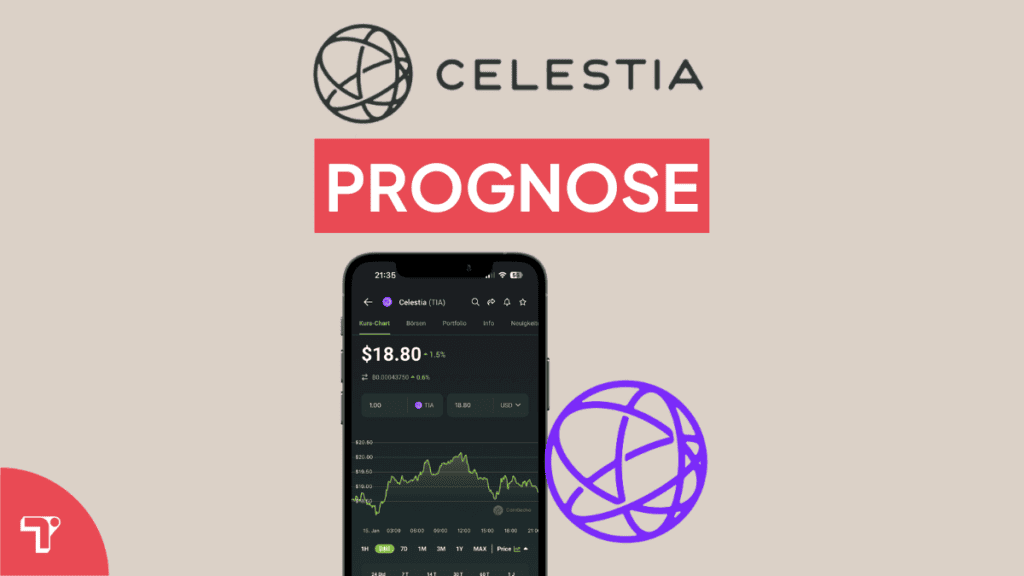 Celestia Prognose: TIA Entwicklung 2024, 2025 - 2030